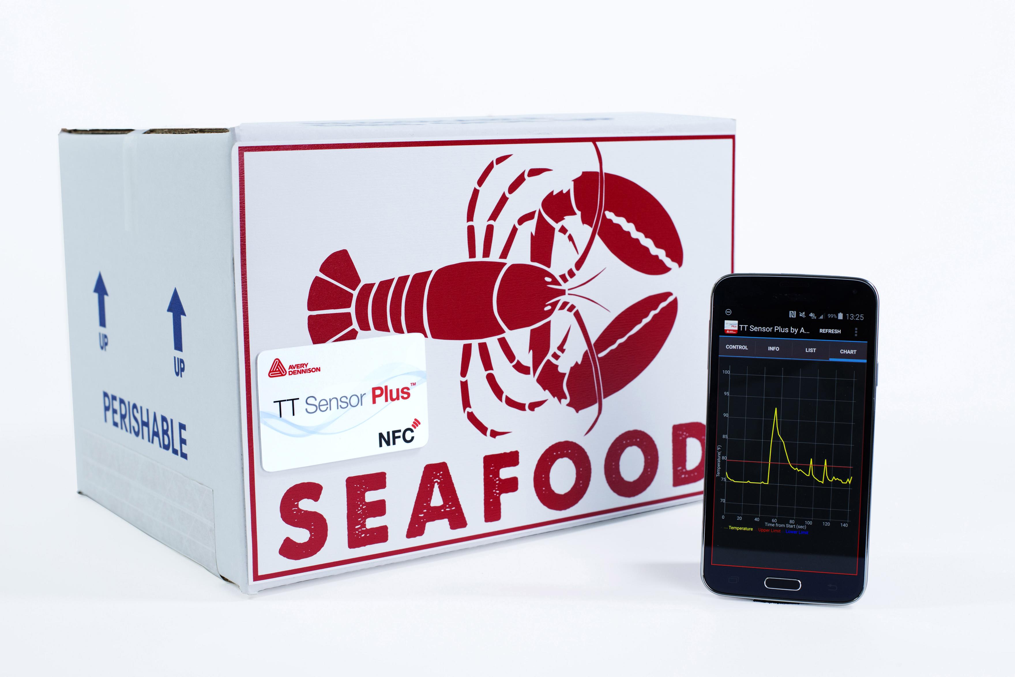Supply chain temp tracker - Food and Drink Technology