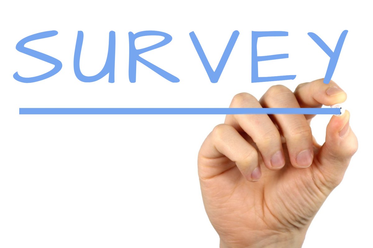 Online reader survey - Food and Drink Technology